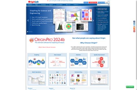 Originpro Advanced Data Analysis And Graphing Software Suggest