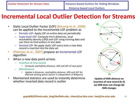 Ppt Outlier Detection For Temporal Data Powerpoint Presentation Free Download Id2267695