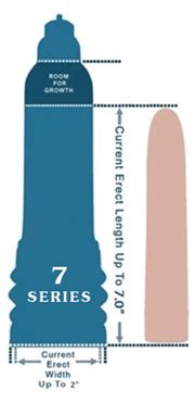 Buy The Bathmate X30 Hydromax7 Hydropump Penis Pump Aqua Blue