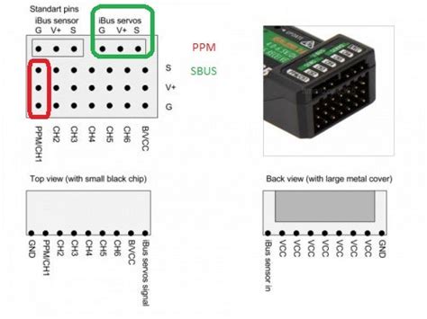 Is It Possible For Ibus Fs Ia6b To Have Two Way Communication Programming Arduino Forum