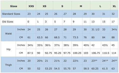 Jean Size Conversion Chart Conversion Chart Fashion Buy Jeans Size My