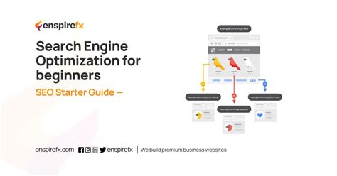 seo starter guide 2025 search engine optimization for businesses