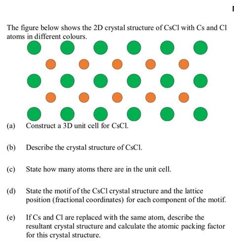 Solved The Figure Below Shows The D Crystal Structure Of Chegg Com