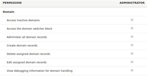 Permissions Drupal 8 Domain Access Documentation Drupal Wiki