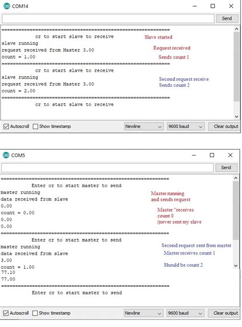 Nrf24l01 Two Way Communication Page 4 Networking Protocols And