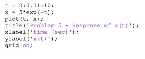 Solved Plot These Equations From T 0 To 8 Seconds Use