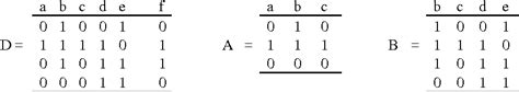 Figure 2 From Three Models And Some Theorems On Decomposition Of Boolean Functions Semantic