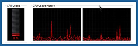 Cpu Meter In Windows 10 Windows 10 Forums
