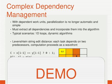 Task And Data Parallelism Real World Examples презентация онлайн