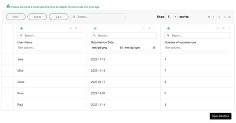 Eager Tree Ptx Q Codesandbox