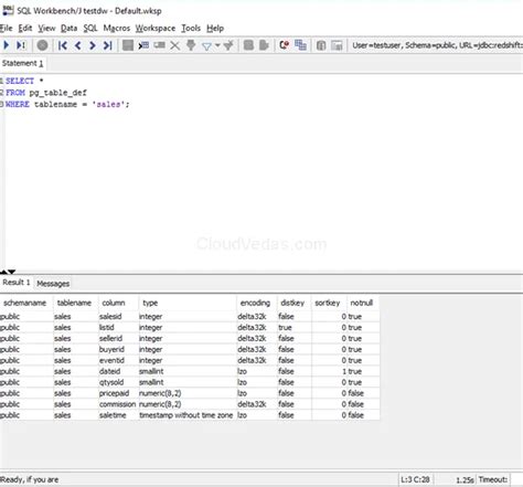cloud vedas how to load data in amazon redshift cluster and query it