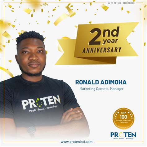 Proten International On Linkedin Humanofproten Humanofproten