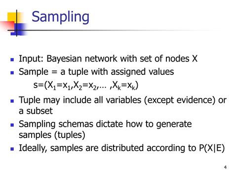 Ppt Sampling Bayesian Networks Powerpoint Presentation Free Download