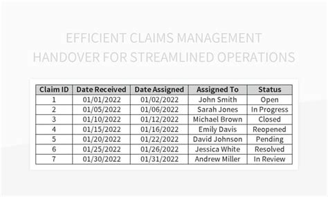 Free Claims Management Templates For Google Sheets And Microsoft Excel Slidesdocs