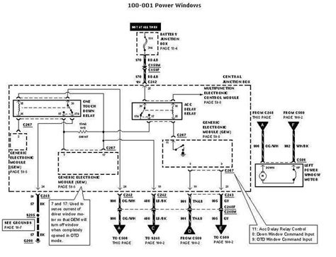 Pin On F