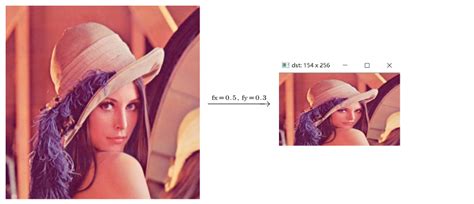 opencv 图像缩放：cv resize 函数详解 cv resize csdn博客