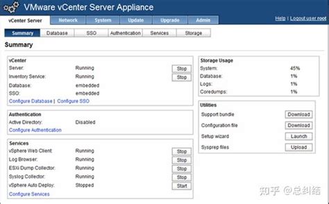 Vmware Vcenter Server Appliance510（vcsa）安装 知乎