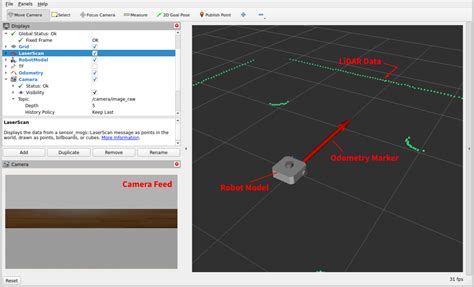 Part Optional Cameras Machine Vision OpenCV Lab Material For ACS