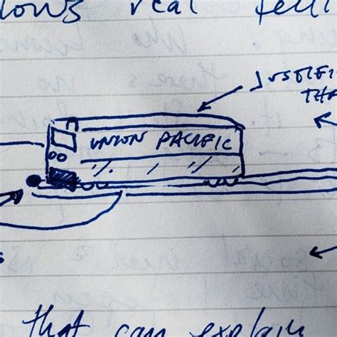 Stream How To Write A Song By N E L Listen Online For Free On SoundCloud