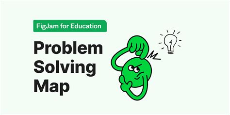 Problem Solving Map Figma