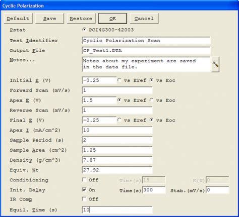 How To Run Your First Experiment With Gamry Framework