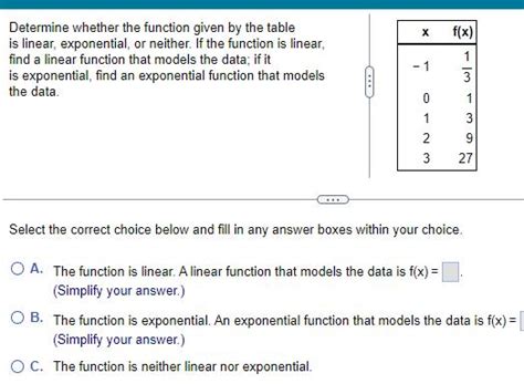 Answered Determine Whether The Function Given By The Table Is Linear