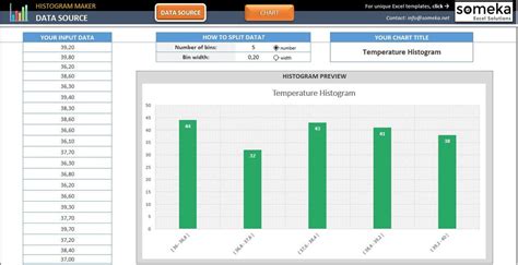Histogram Template Excel