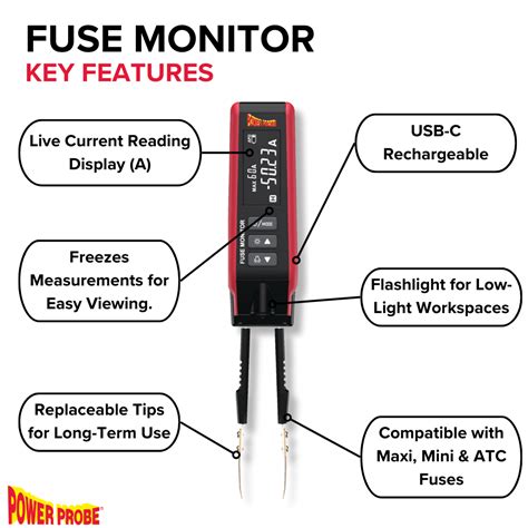 Power Probe Ppfuse Fuse Monitor