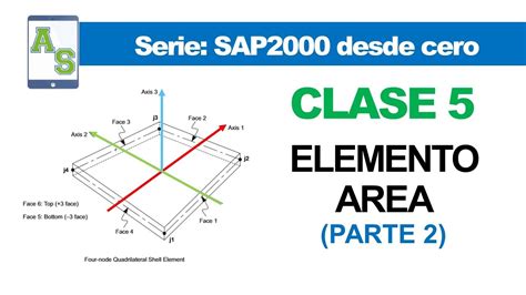 Curso Sap2000 Desde Cero Clase 5 Parte 2 Elemento Area Youtube