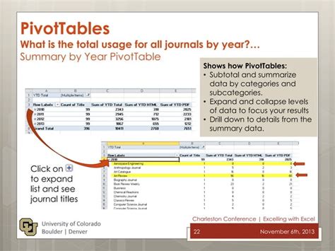 Excelling With Excel Advanced Excel Functions For Collection Analysis Pdf Business Expos