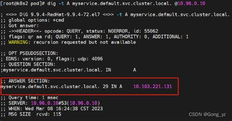 K8s Kubernetes Pod管理 资源清单 生命周期pod资源清单 Csdn博客