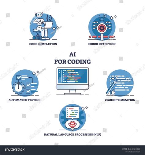 coding complete over 2 624 royalty free licensable stock illustrations