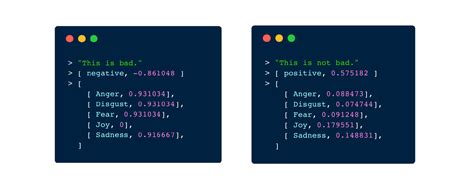 a gentle dive into nlp sentiment analysis and chatbots spicefactory