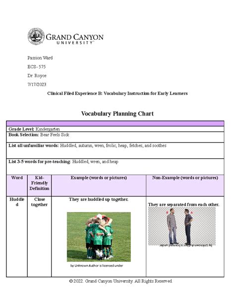 Vocab Planning Chart Passion Ward Ecs 575 Dr Royce 717 Clinical