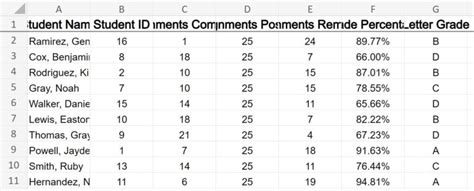 Automatically Resize Columns And Rows Autofit Column Width Row Height In Excel