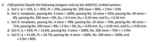 Solved 4 100 Points Classify The Following Inorganic Chegg Com