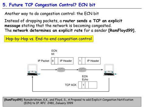 ppt tcp ip over lossy links tcp sack without congestion control