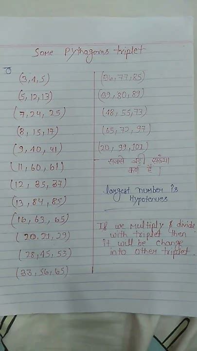 An Important Pythagoras Triplets For Ssc And Banking By Quick Knowedge Youtube