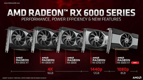 Powercolor Red Devil Amd Radeon Rx 6600 Xt 8gb