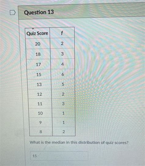 What Is The Median In This Distribution Of Quiz