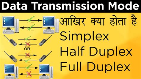 Difference Between Simplex And Duplex Data Transmission Mode Design Talk