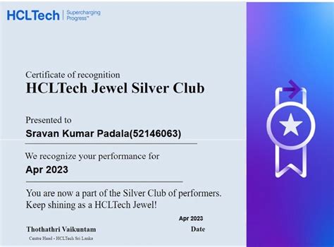 Sravan Padala On Linkedin Hcltechnologies