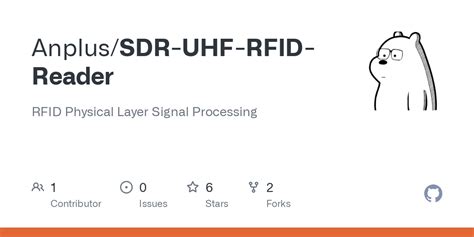 Sdr Uhf Rfid Reader Maltab Monostatic Monostatic Miller Simulation M At Master · Anplus Sdr Uhf