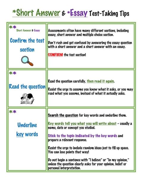 Short Answer Test Taking Strategies For Students Pdf Short Answer Test Taking Strategies For Students Pdf