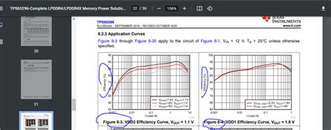 Tps65296 Power Loss Calculation Power Management Forum Power Management Ti E2e Support Forums