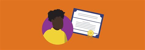 Educator Professional Learning Digital Promise