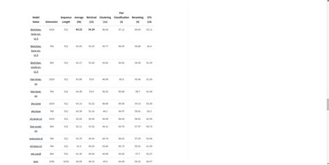 Ai Chatbots Made Easy Courtesy Rasa By Lakshmi Ajay Towards Data Science