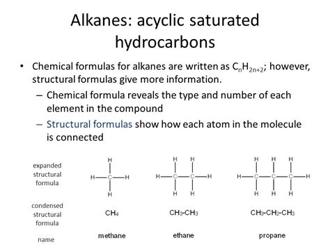 Saturated Hydrocarbon Molecular Formula
