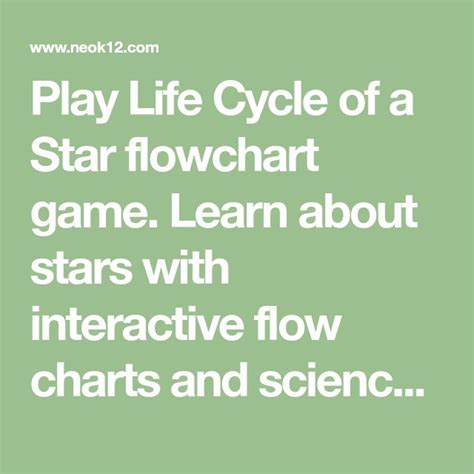 Life Cycle Of A Star Flowchart Game