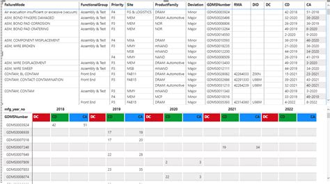 Solved Please Help Me Its Urgent Microsoft Fabric Community